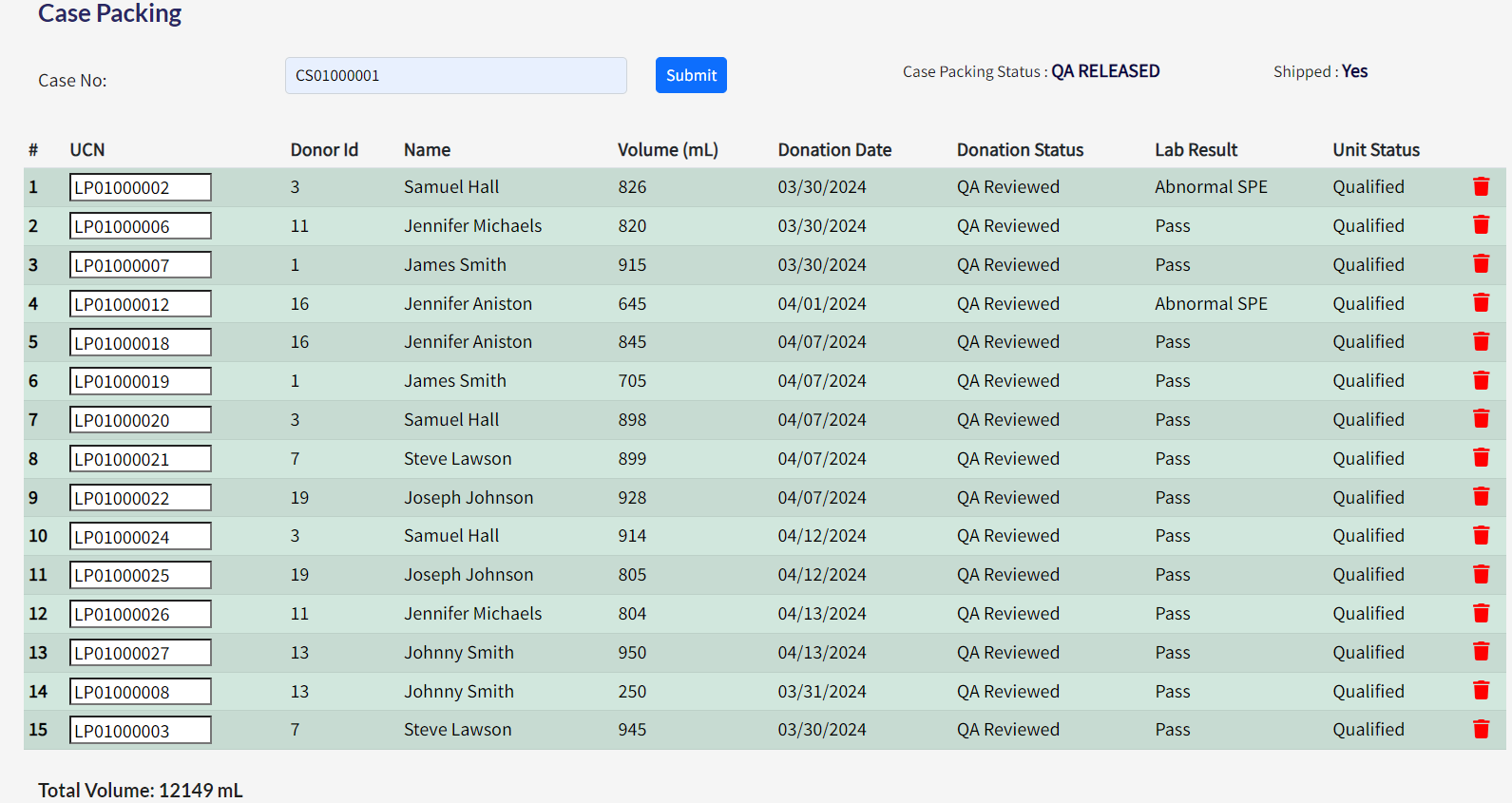 Product Details – Source Plasma DMS